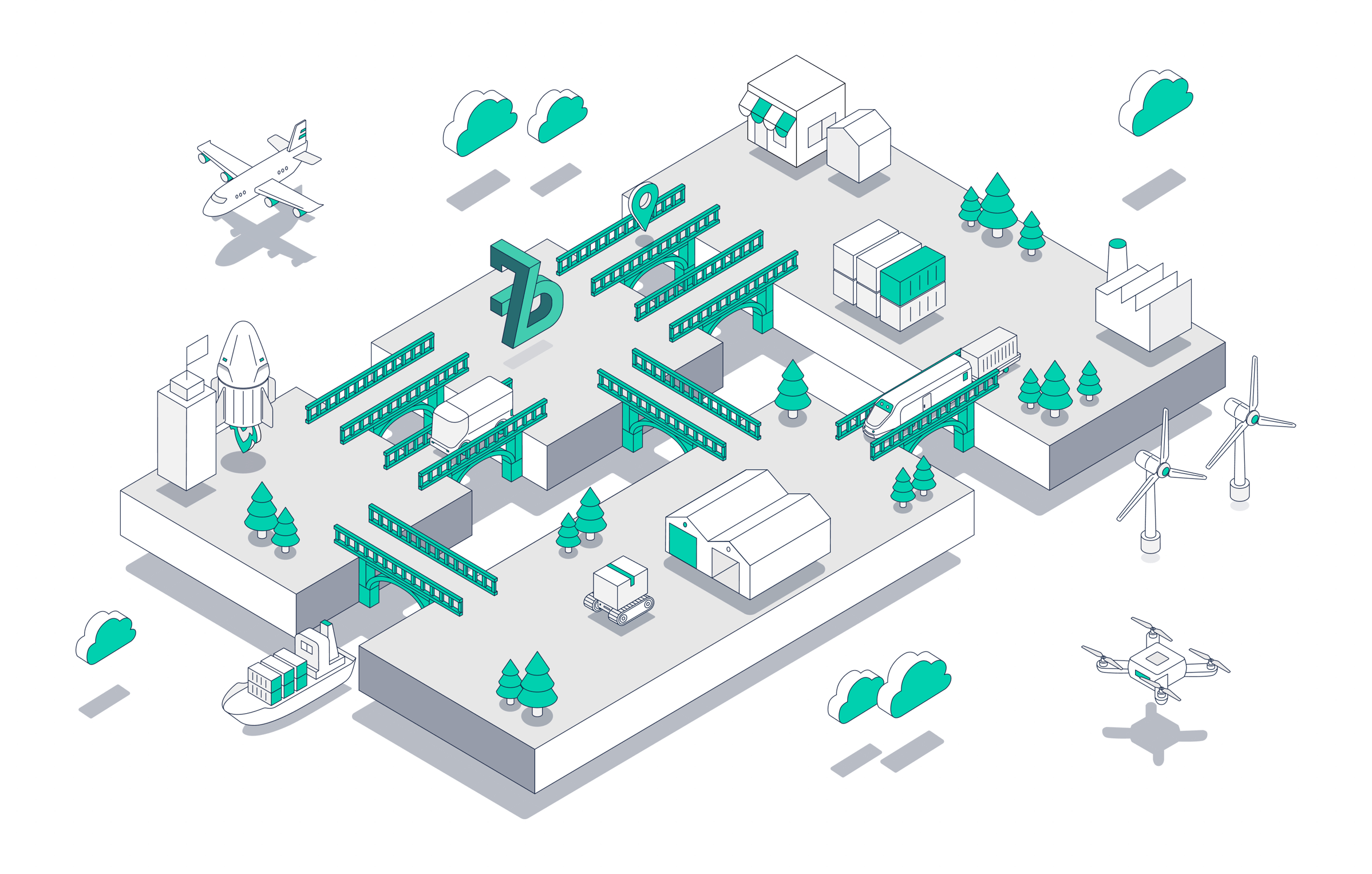 Supply Chain Management Software | 7bridges